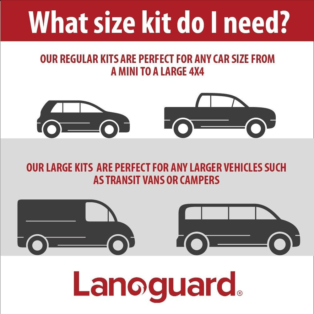 Lanoguard - European Underbody Rust Protection Kit