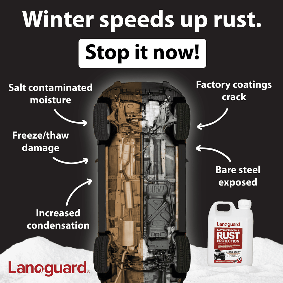 Lanoguard Lanolin Car Underbody Rust Protection & Prevention - Kits