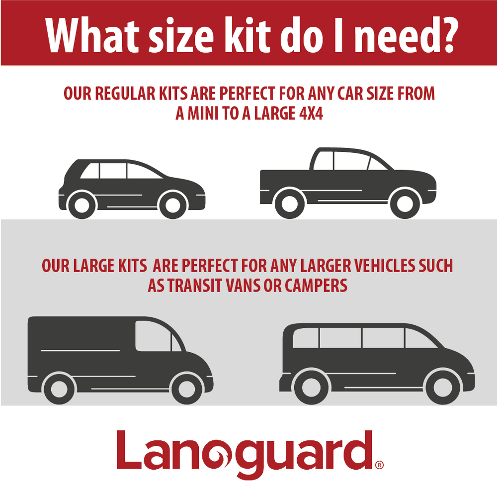 Lanoguard Car Underbody Rust Protection & Prevention - Kits
