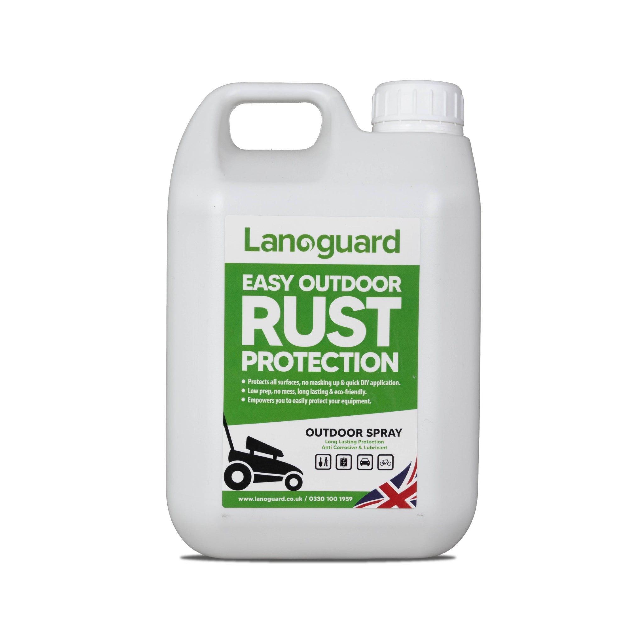 All Products — Lanoguard